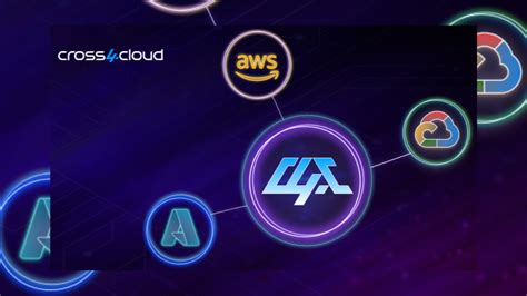 A Comprehensive Comparison Of Public Cloud Platforms Aws Gcp Azure