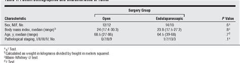 Left Colic Flexure Semantic Scholar