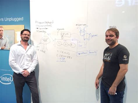 EngineersUnplugged S Ep DevOps Defined Goat Edition Cisco Blogs