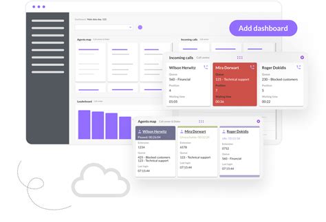 Inbound Call Center Scripts For Customer Service [ Examples]