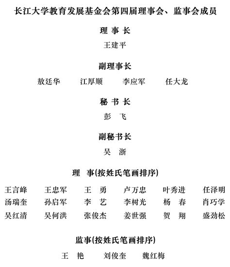机构设置 教育发展基金会