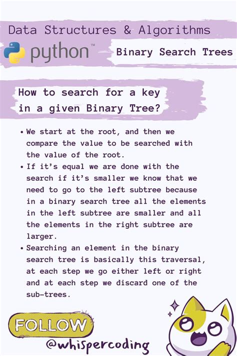 Coding For Beginners Python Data Structures Binary Search Trees