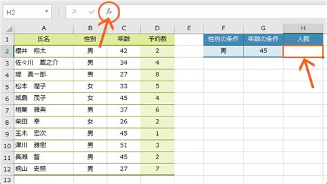 countifの複数条件！countifs関数で複数の条件に合うデータを数える【excel・エクセル】