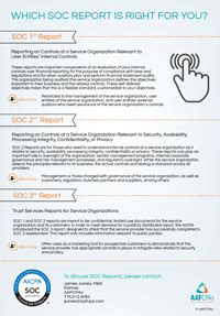 Which SOC Report Is Right For You SSAE18 SSAE16
