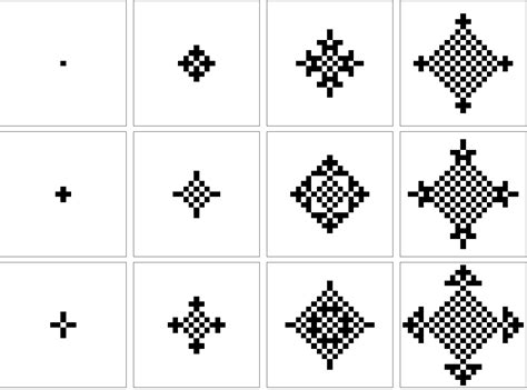 How Can I Get Non Totalistic Rules For A 2 Dimensional Cellular