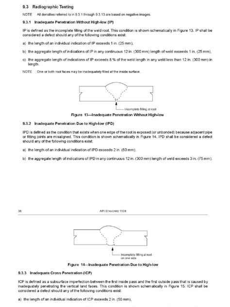 Api 1104 Pdf