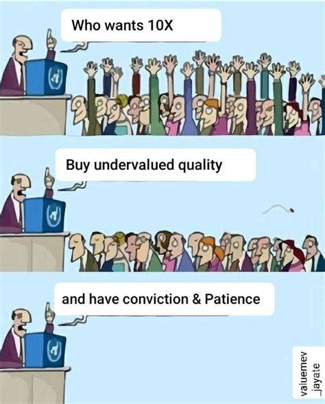 Mohit Jangir On Linkedin In My Investing Journey So Far Ive Noticed