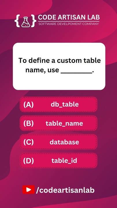 Django Model Meta Youtube
