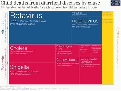 Defense Biotech Research Looks To Eliminate Bacteria Causing Travelers