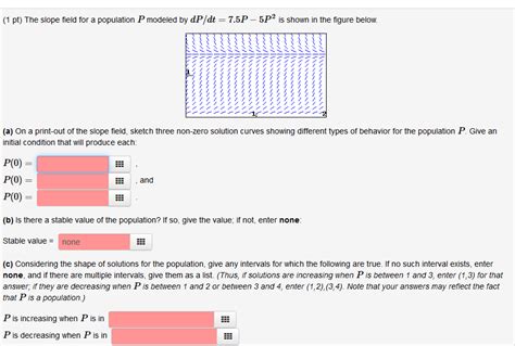 Solved The Slope Field For A Population P Modeled By DP Dt Chegg Com