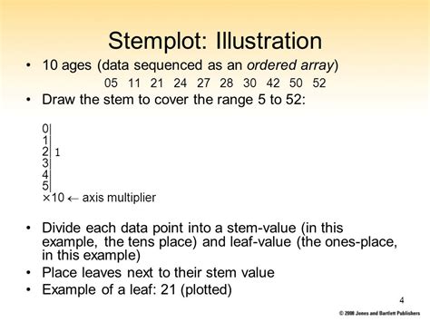 Chapter 3 Frequency Distributions Ppt Download