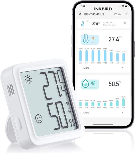 Inkbird Wifi Thermometer Hygrometer Monitor Indoor Temperature Humidity Sensor Ibs Th3 Plus Wifi