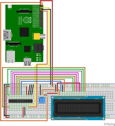 Mcp230xx Io Expander Character Lcd With Raspberry Pi Or Beaglebone