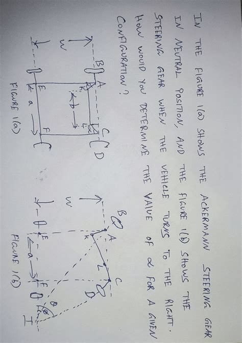 Solved IN THE FIGURE I A SHOWS THE ACKERMANN STEERING GEAR Chegg