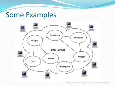 Introduction To Sql Azure Pptx
