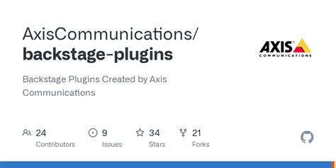 Github Axiscommunicationsbackstage Plugins Backstage Plugins Created By Axis Communications