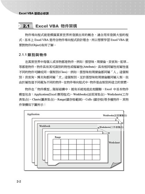 Excel Vba基礎必修課 增量版適用excel 201620132010電子書
