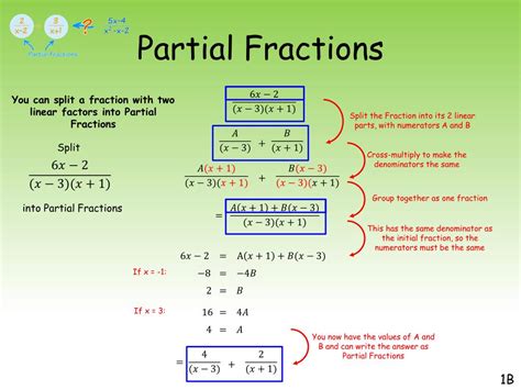 Ppt Partial Fractions Powerpoint Presentation Free Download Id6504603