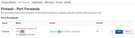 ip camera with port forwarding page 2 installing and using openwrt openwrt forum