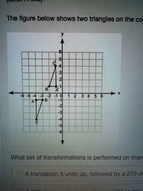 solved the figure below shows two triangles on the coordinate grid