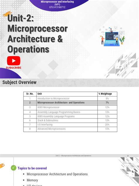 Unit 2 Microprocessor Architecture And Operations Pdf Computer Data