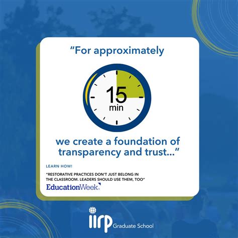 International Institute For Restorative Practices Iirp Graduate School On Linkedin Iirp