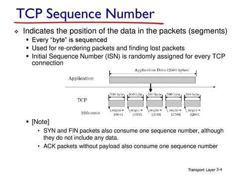 Chapter 3 Outline 31 Transport Layer Services Ppt Download
