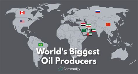 Oil Learn How To Trade Energy At