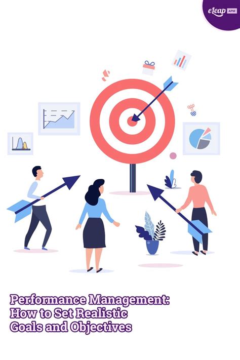 Performance Management How To Set Realistic Goals And Objectives