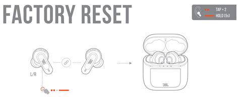Jbl Earbuds One Side Not Working Left Right Audiogrounds