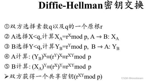 椭圆曲线加密算法ecc笔记利用椭圆曲线实现ecc密码体制假设取p23 Csdn博客 椭圆曲线加密算法ecc笔记利用椭圆曲线实现ecc密码体制假设取p23 Csdn博客