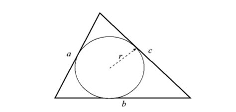 java algorithms implementation computational geometry md at master · lifeparticle java