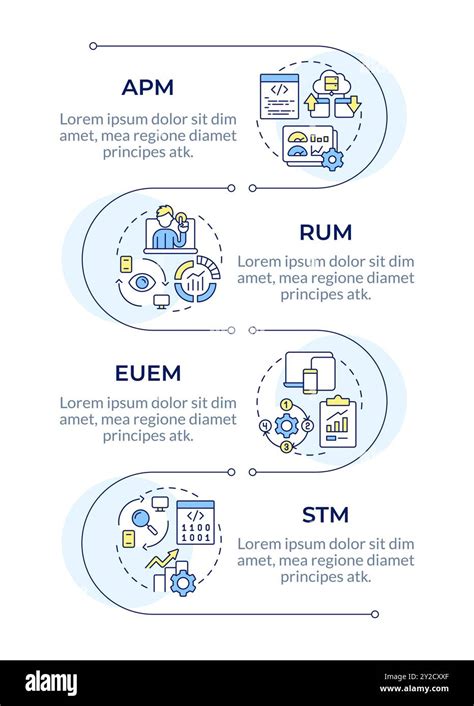 Types Of Web Scalability Techniques Infographic Vertical Sequence Stock