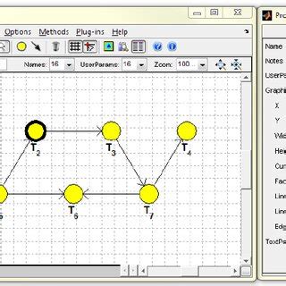 UML Interaction Overview Diagram Of A Typical Toolbox Workflow Of The Download Scientific