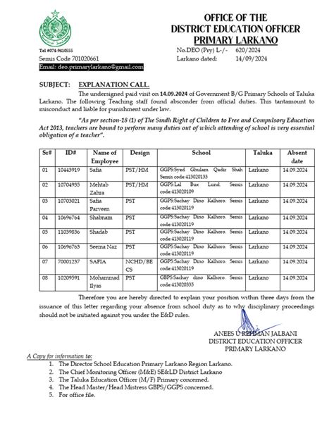 Explanation Call Visit Date 14 09 2024 Pdf