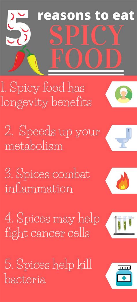 Why You Should Eat More Spicy Food Healthy Eating Spicy Food