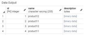 SQL BLOB Examples Of SQL BLOB Advantages