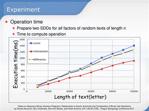 ppt notes on sequence binary decision diagrams relationship to