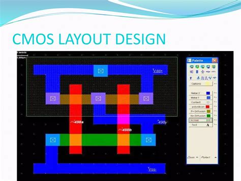 All About Vlsi In Ppt Pptx