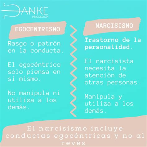 Diferenças Entre Narcisismo E Egocentrismo Plnnj