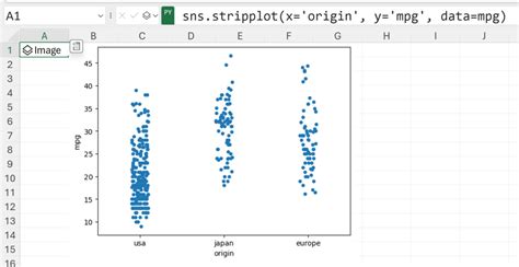 Here Are Some Quick Wins For Visualizing Data With Python In Excel