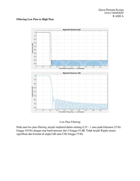Filtering Low Pass To High Pass Tidak Terjadi Ripple Secara