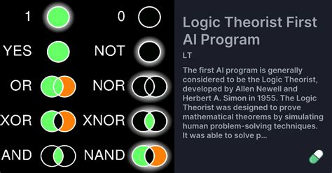 Logic Theorist First Ai Program Lt Pump