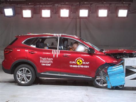 2021 Mg Hs Core Review Carexpert