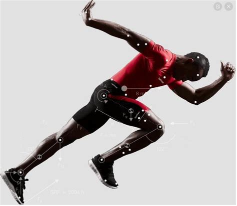 搜维尔科技：分析optitrack光学动作捕捉应用领域！ 知乎