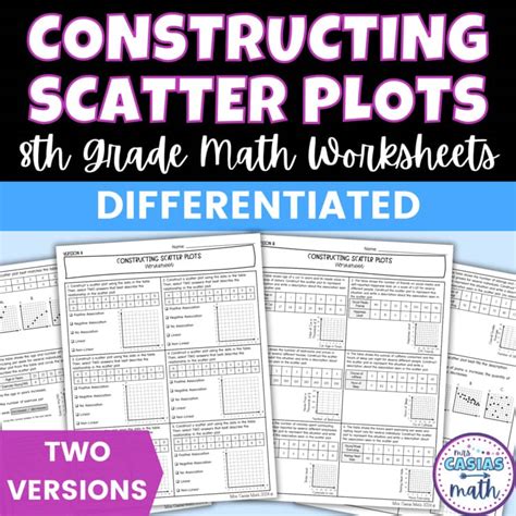 Constructing Scatter Plots Differentiated Worksheets By Mrscasiasmath