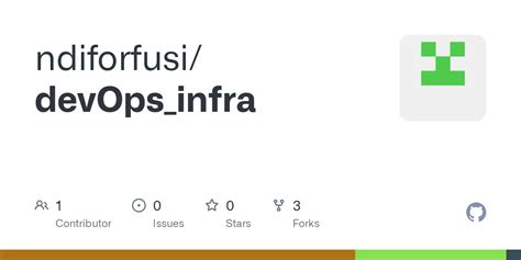 github ndiforfusi devops infra