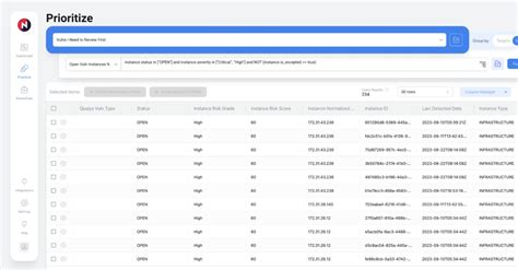 Nopsec On Linkedin Cybersecurity Vulnerabilitymanagement Ctem Rbvm Riskmanagement