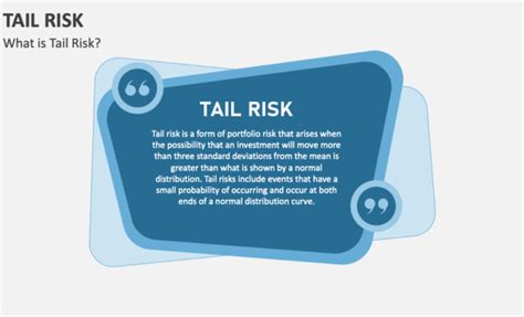What Is … Tail Risk Never Mind The Bus Pass