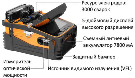 Автоматический сварочный аппарат SNR-FS-6m+ купить в интернет-магазине ...